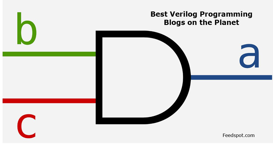 3 Best Verilog Programming Blogs & Websites in 2025